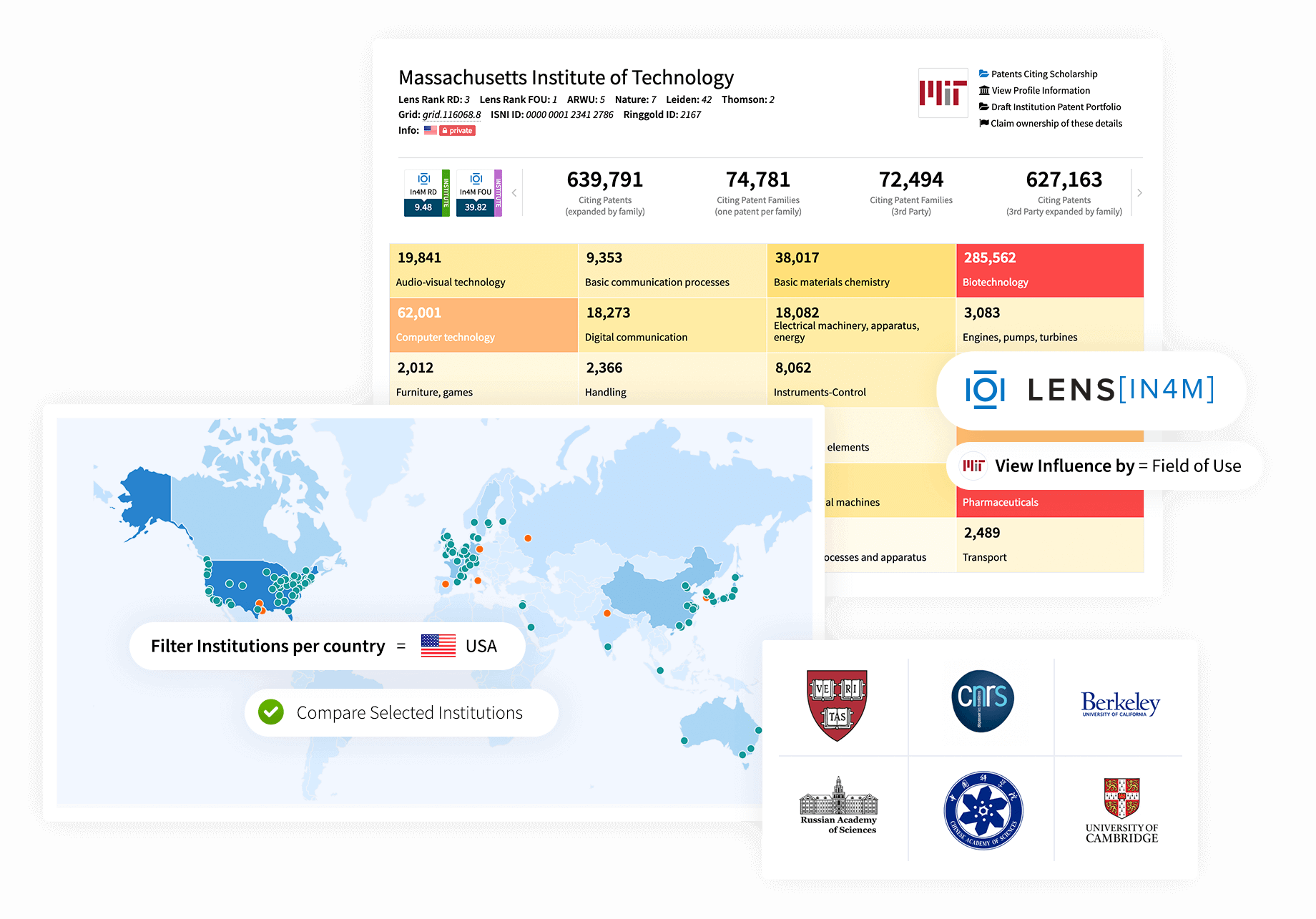 The Lens - Patent and Scholarly Search and Analysis